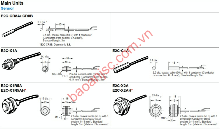 - Omron Proximity sensor E2C series - baoanjsc.com.vn